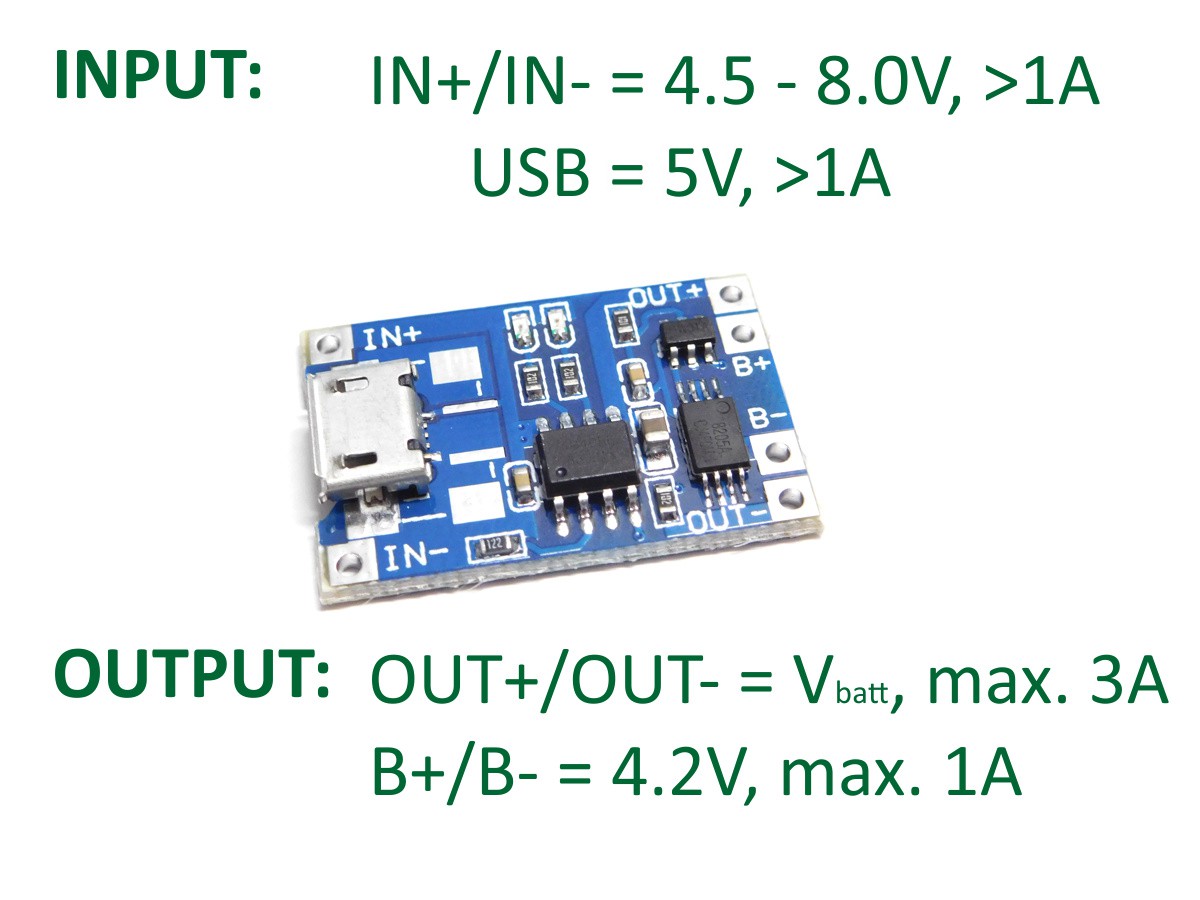 3.7V Lithium Charger USB-C - 1A Charge - 3A Outp